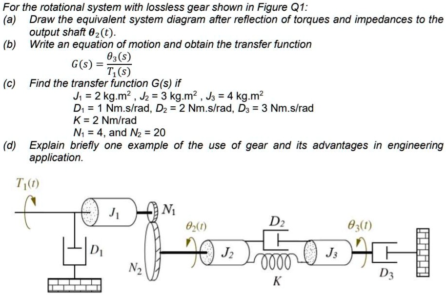 SOLVED: For the rotational system with a lossless gear shown in Figure Q1: (a) Draw the ...