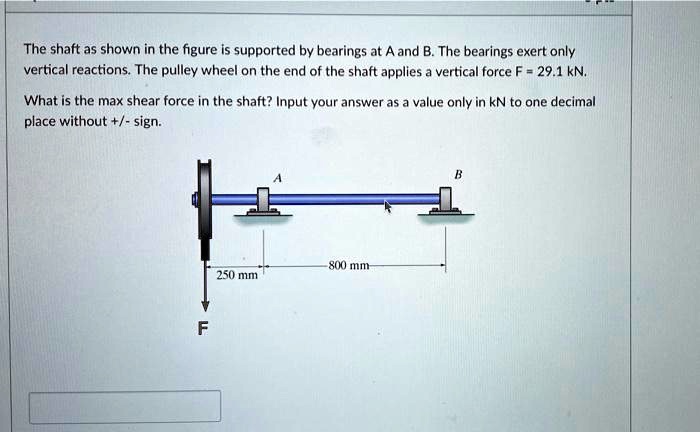 SOLVED: The shaft as shown in the figure is supported by bearings at A ...
