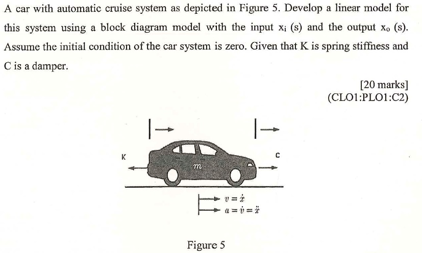 A car with automatic cruise system as depicted in Figure 5. Develop a ...