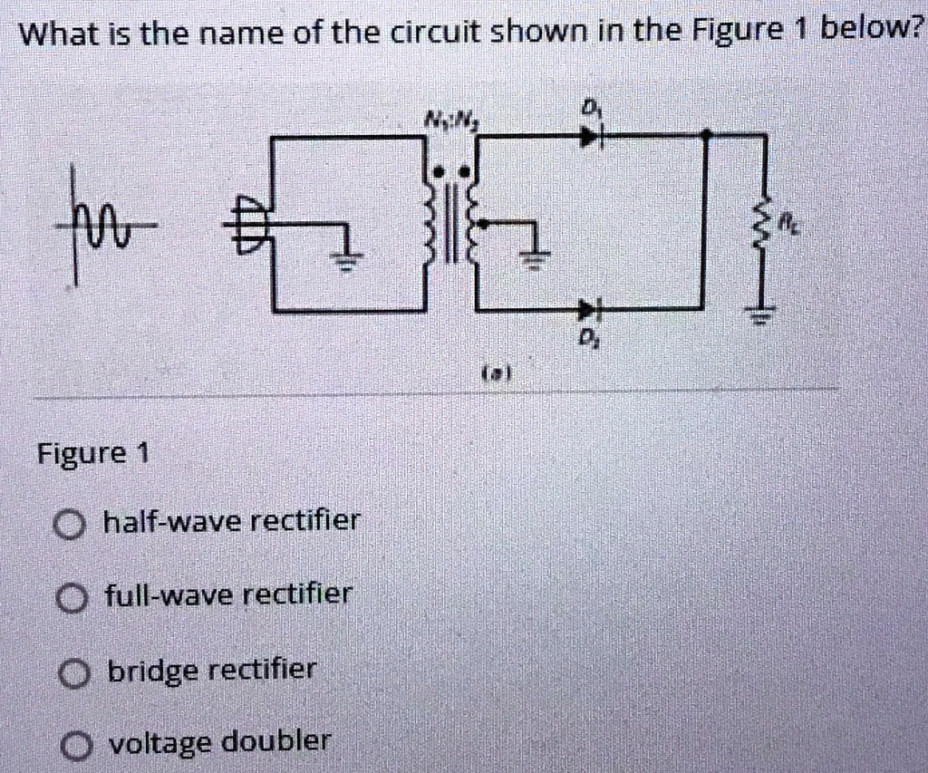 [GET ANSWER] what is the name of the circuit shown in the figure 1 below figure 1 half wave ...