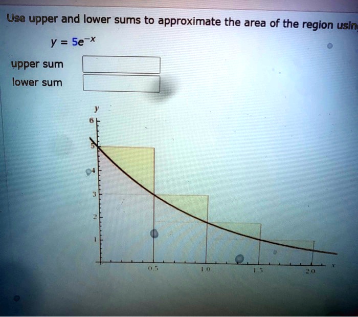 use upper and lower sums to approximate the area of the region usin y se x upper sum lower sum 95934