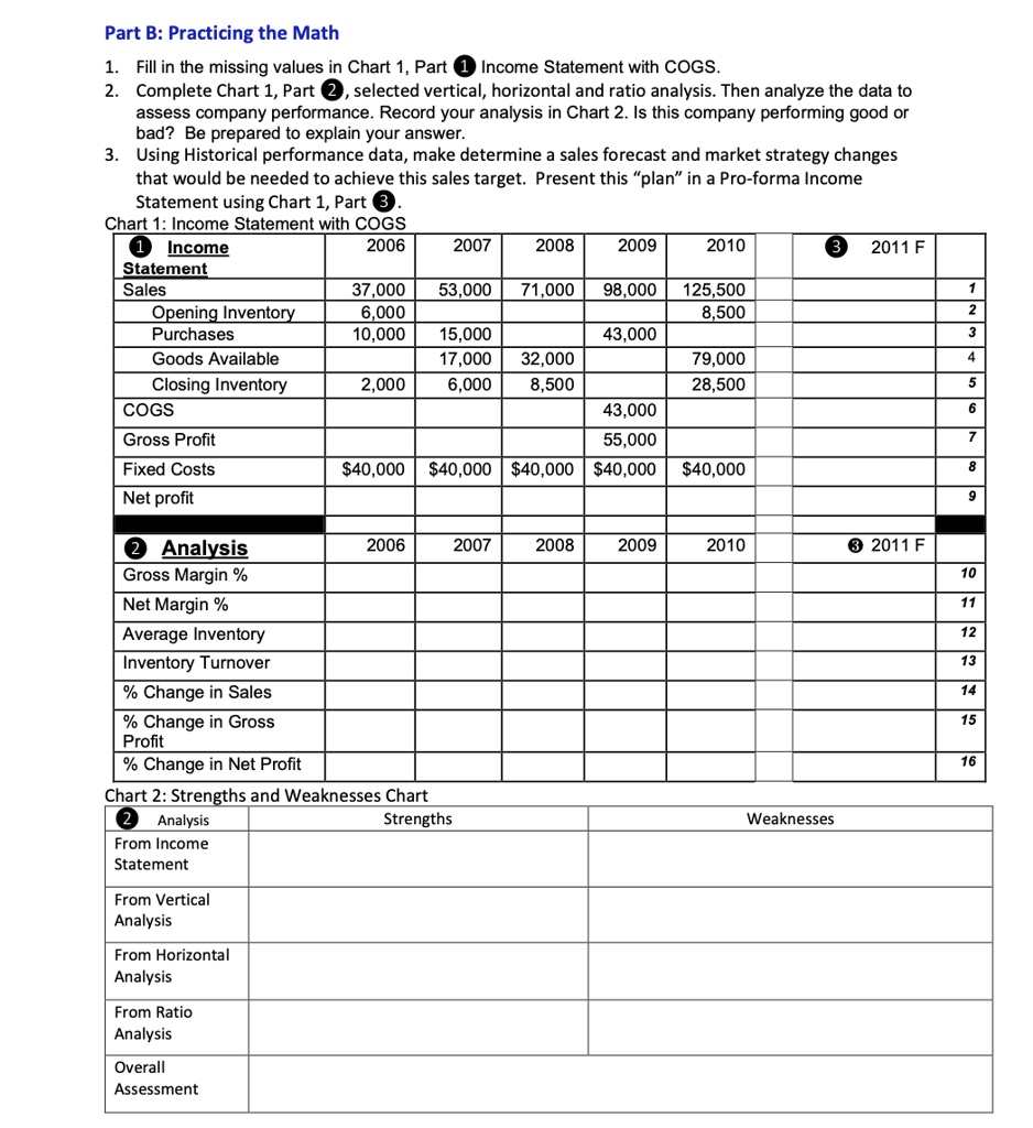 please answer these questions part b practicing the math fill in the ...