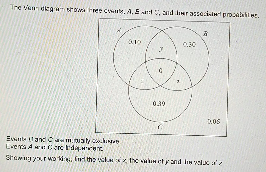SOLVED: The Venn diagram shows three events, A, B and C, and their ...