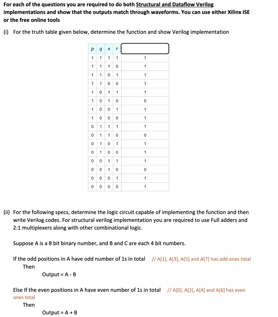 Solved For Each Of The Questions You Are Required To Do Both Structural And Dataflow Verilog 