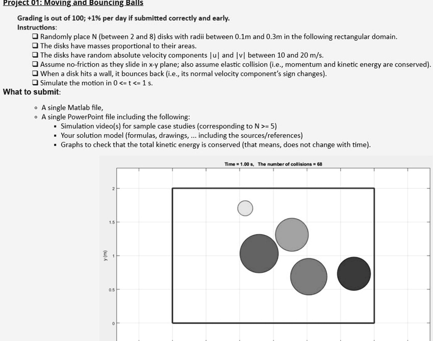 Project 01: Moving and Bouncing Balls Grading is out of 100; +1% per ...