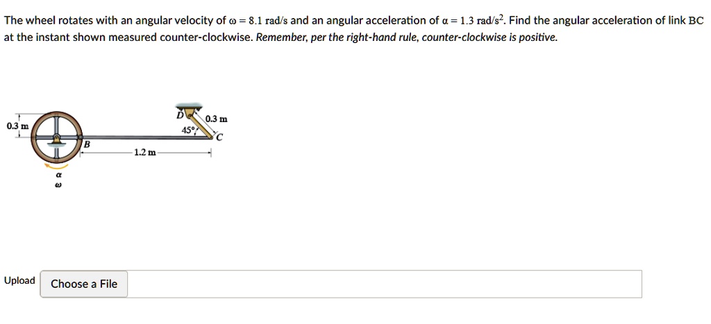The wheel rotates with an angular velocity of ω = 8.1 rad/s and an ...