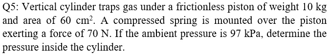 Q5: Vertical cylinder traps gas under a frictionless piston of weight ...