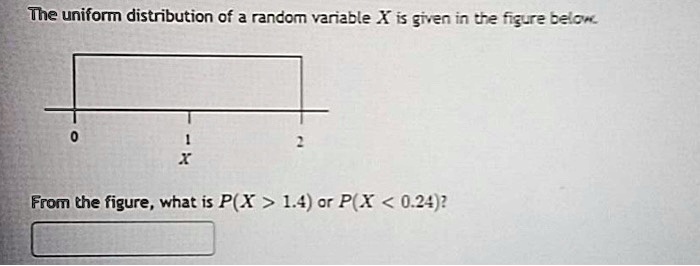 The uniform distribution of a random variable X is given in the figure below. 0 1 X 2 From the ...