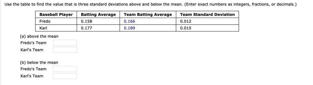 Use the table to find the value that is three standard deviations above ...