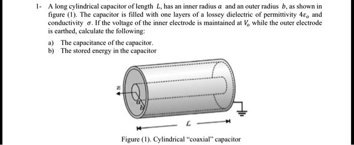 SOLVED: A long cylindrical capacitor of length L has an inner radius a and an outer radius b, as ...