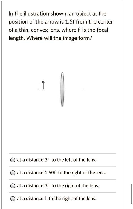 SOLVED: In the illustration shown; an object at the position of the ...