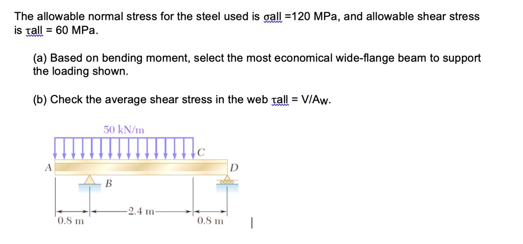 The allowable normal stress for the steel used is σall = 120 MPa, and ...