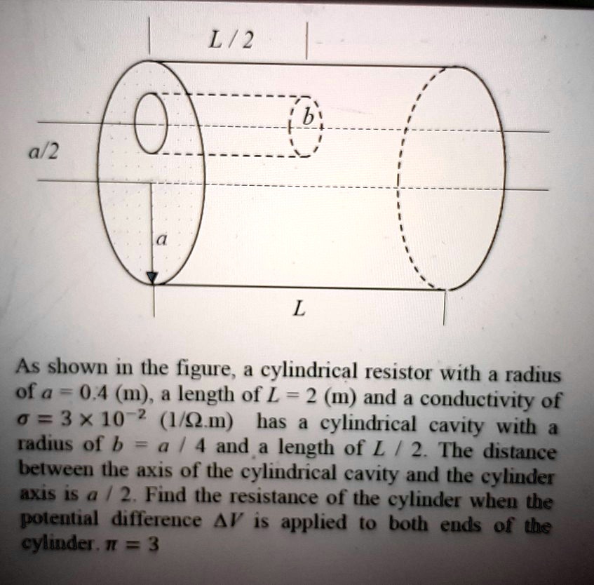 SOLVED: L/2 a/2 L As shown in the figure, a cylindrical resistor with a ...