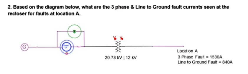 SOLVED: Based on the diagram below, what are the 3-phase and Line to ...