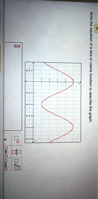SOLVED: Write the equation sine cosine function describe the graph 8 Fvo