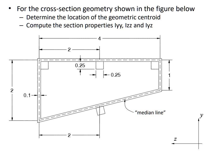 For the cross-section geometry shown in the figure below — Determine ...
