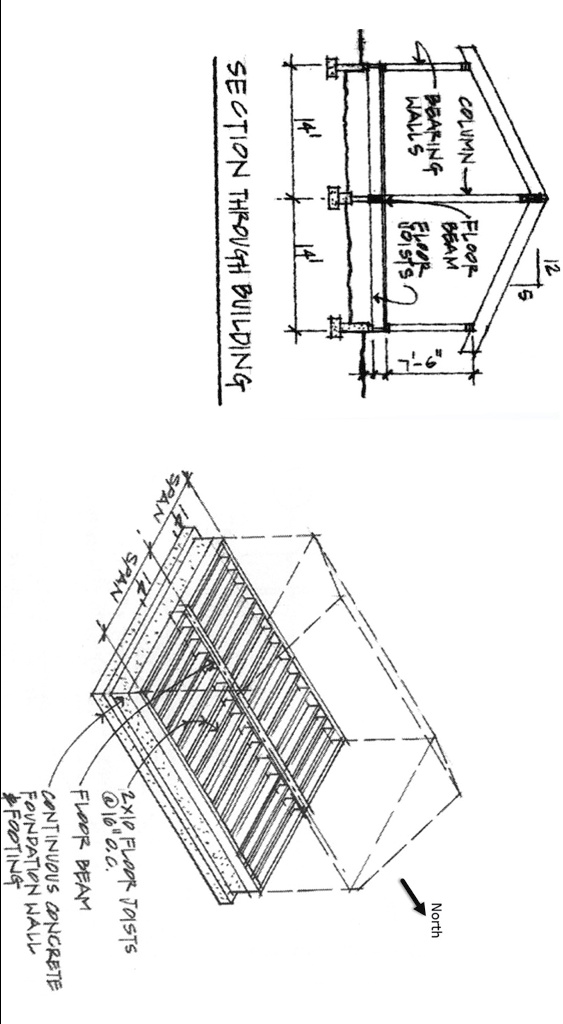 SOLVED: This load tracing question must be completed using pencil and ...