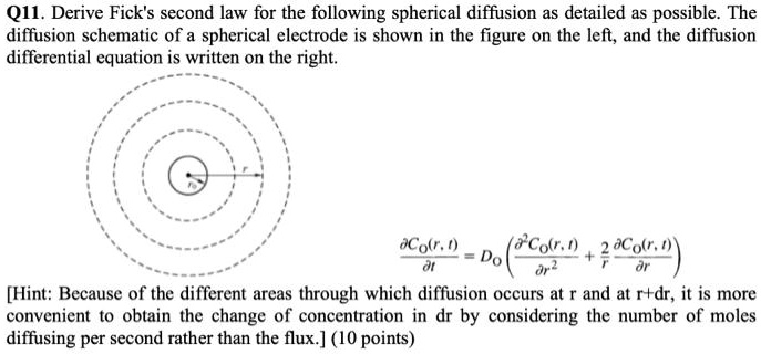 Solved Q11 Derive Ficks Second Law For The Following Spherical