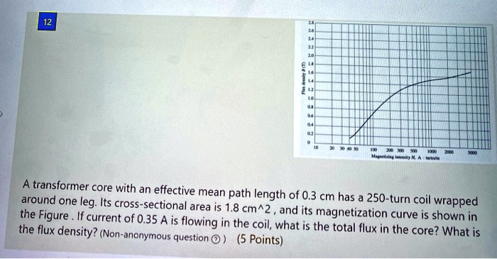 SOLVED: A transformer core with an effective mean path length of 0.3 cm ...
