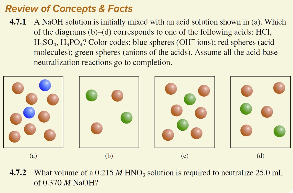 SOLVED: A NaOH solution is initially mixed with an acid solution shown ...