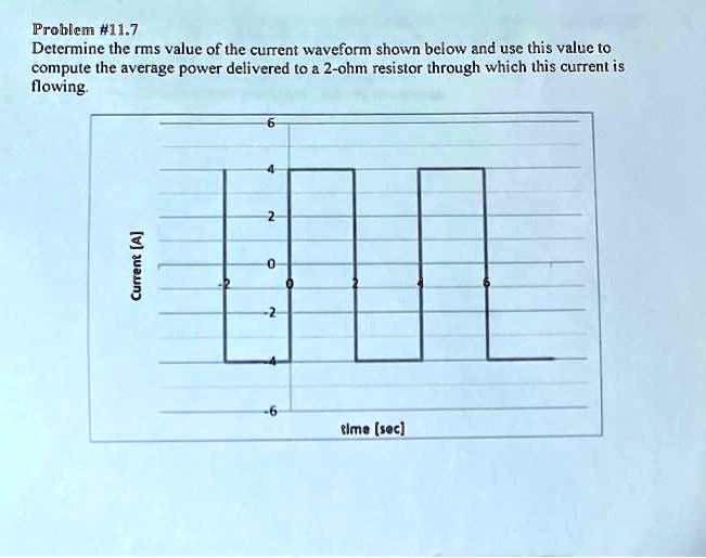 Problem #11.7 Determine the rms value of the current waveform shown below and use this value to ...