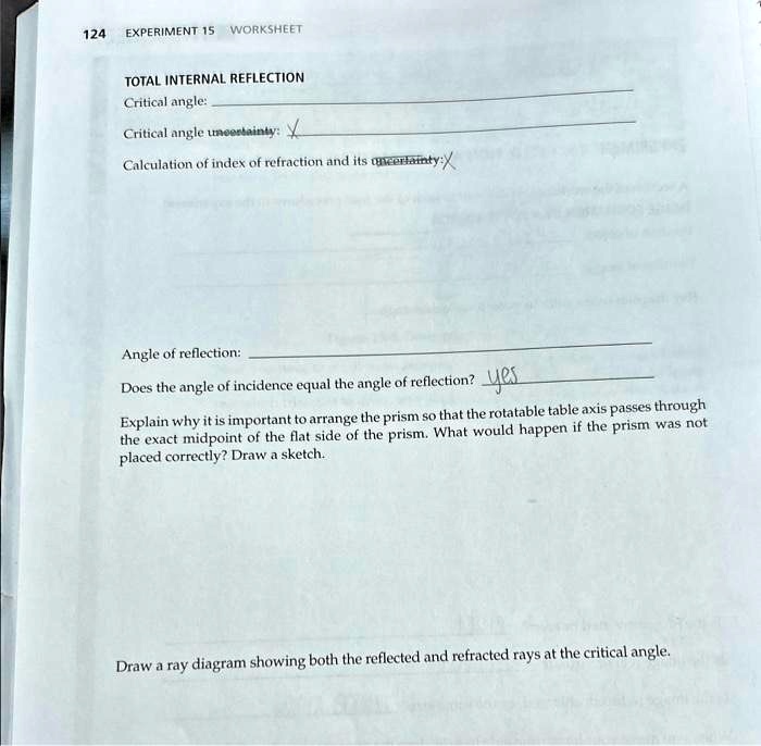 Solved 124 Experiment 15 Worksheet Total Internal Reflection Critical