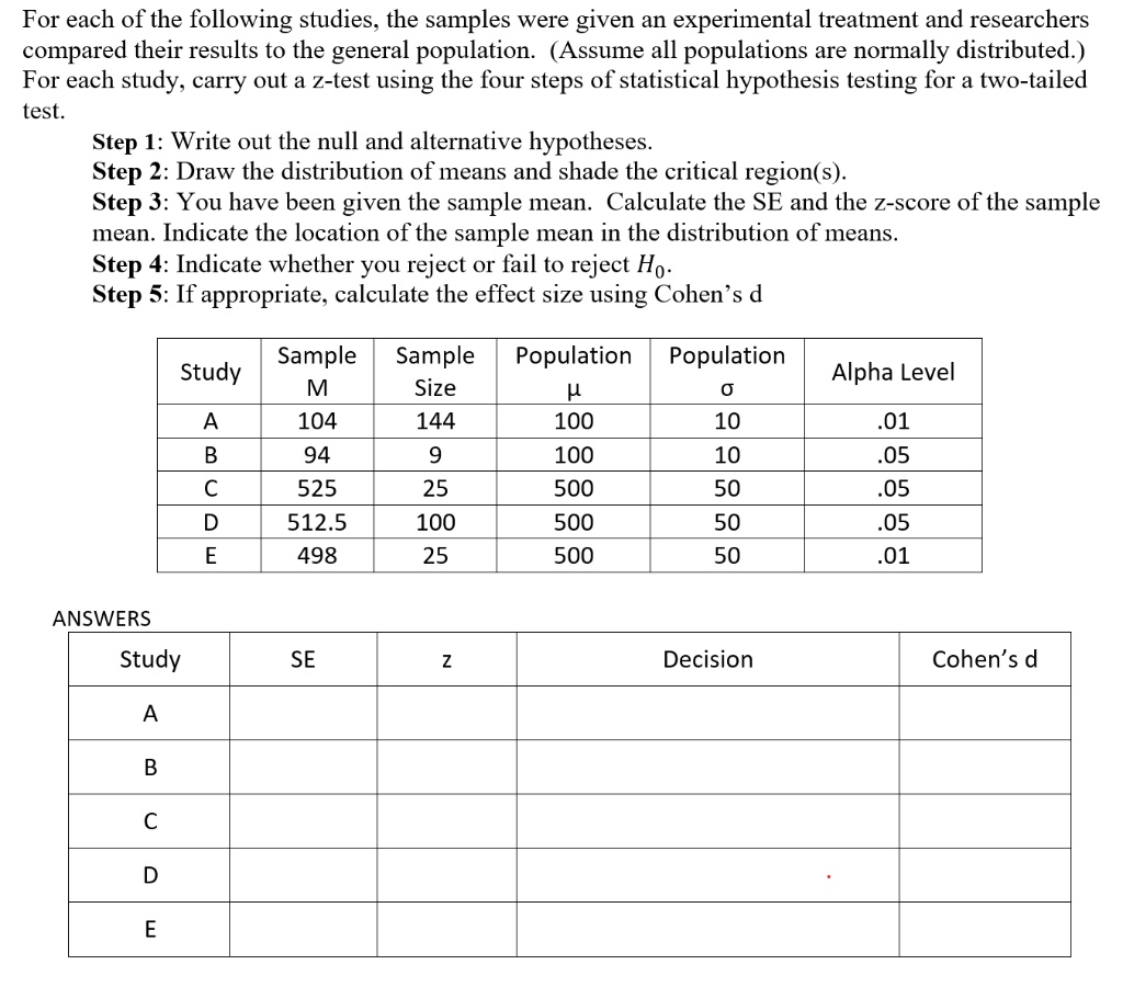 [GET ANSWER] for each of the following studies the samples were given ...