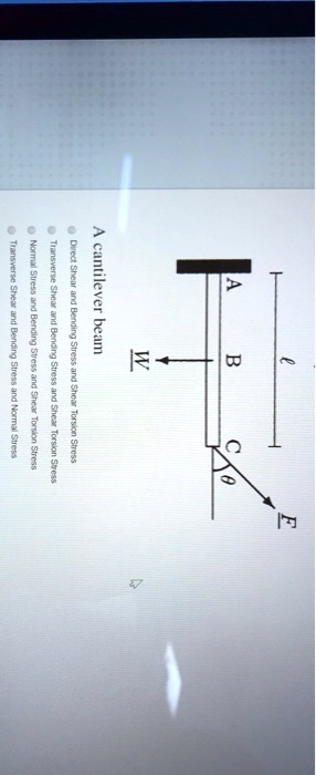 A cantilever beam Direct Shear and Bending Stress and Shear Torsion ...