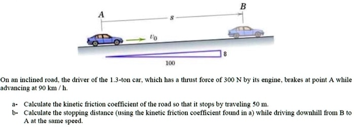 mi on all inclined road tlle diver of tlle 3 ton car which has thrust ...