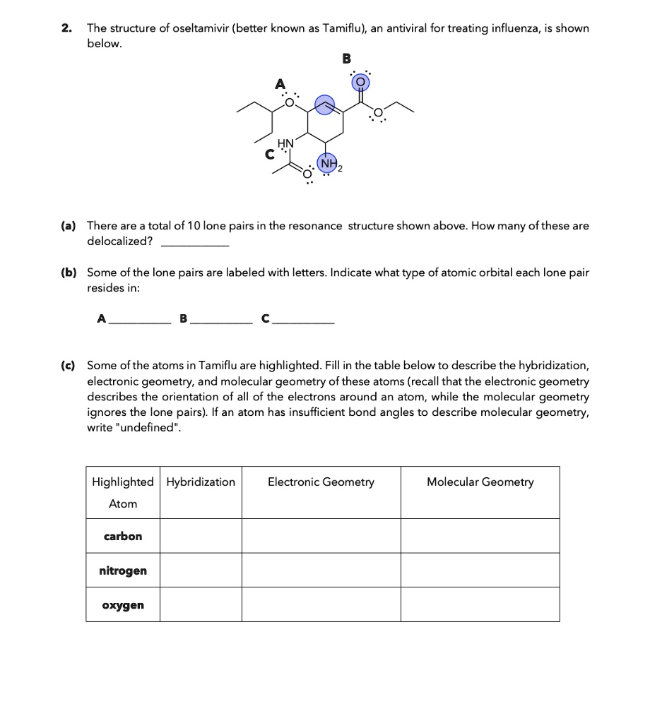 the structure of oseltamivir better known as tamiflu an antiviral for ...