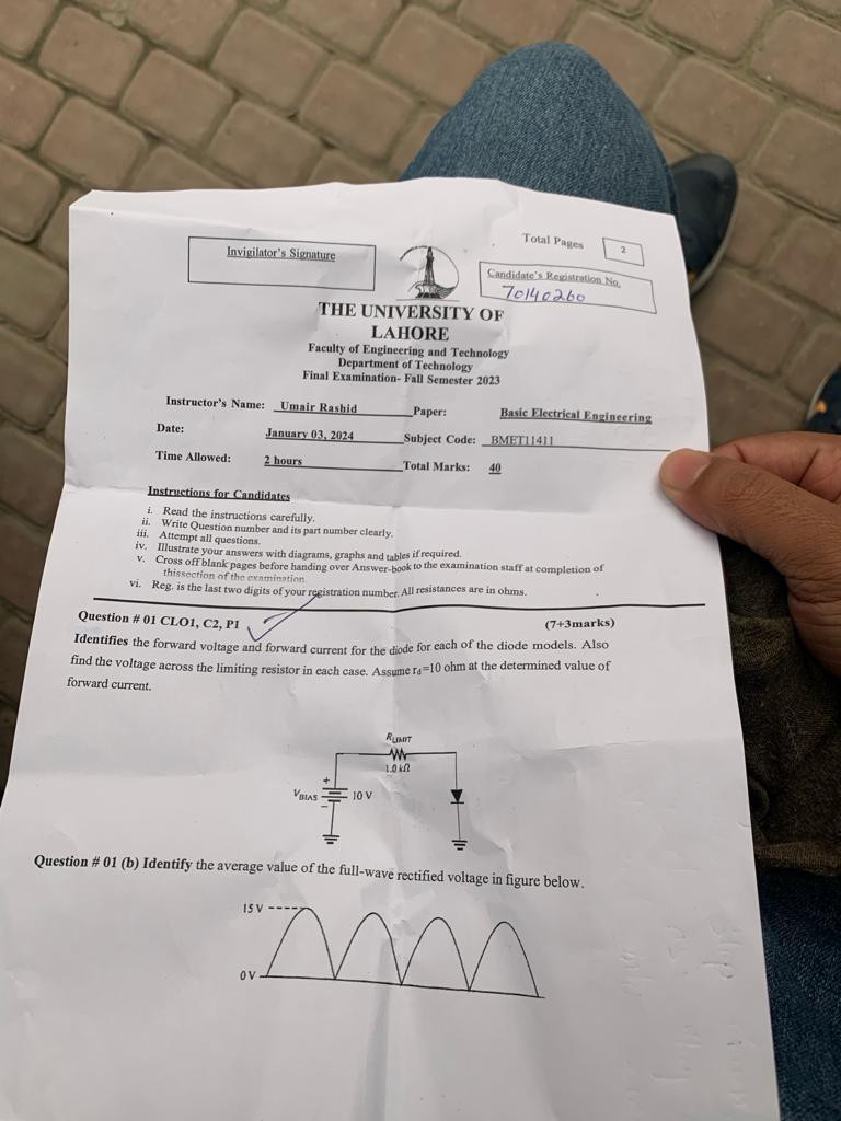 Invigilator's Signature Total Papes 2 Candidnte's Resintration Nia ...
