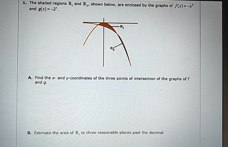 SOLVED: The shaded regions Rj and Rz, shown below, are enclosed by the graphs of f(x)=-x' and g ...