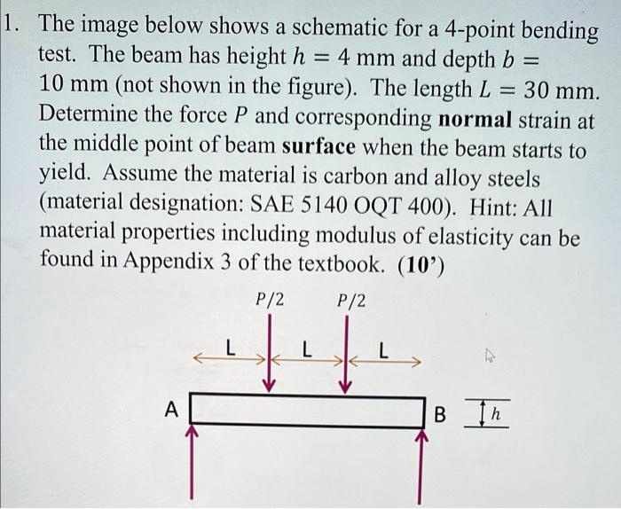 1. The image below shows a schematic for a 4-point bending test. The ...