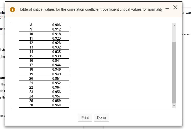 SOLVED: Table of critical values for the correlation coefficient coefficient critical values for ...