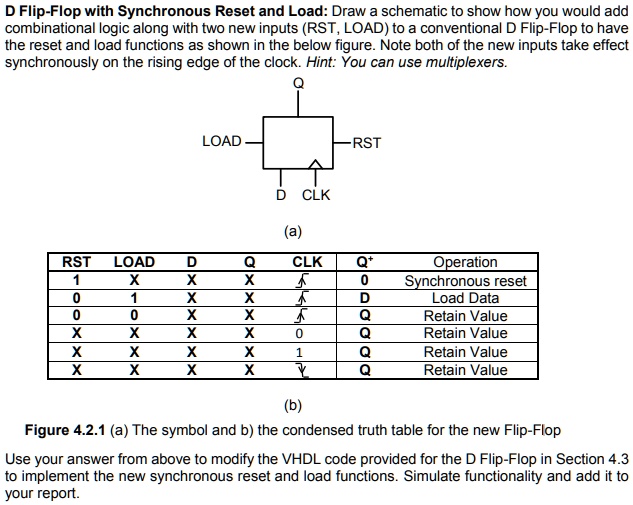 SOLVED: D Flip-Flop with Synchronous Reset and Load: Draw a schematic to show how you would add ...