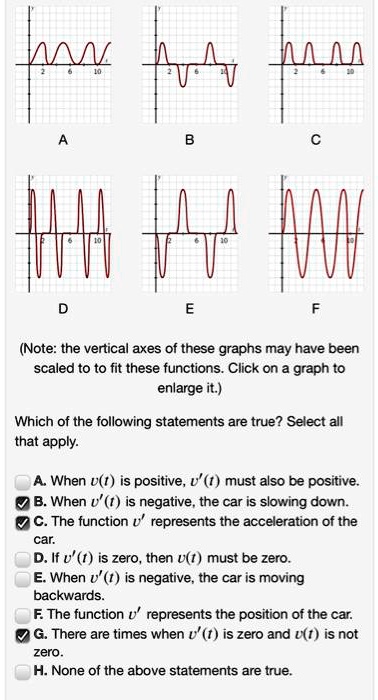 SOLVED: E (Note: the vertica axes of these graphs may have been scaled ...