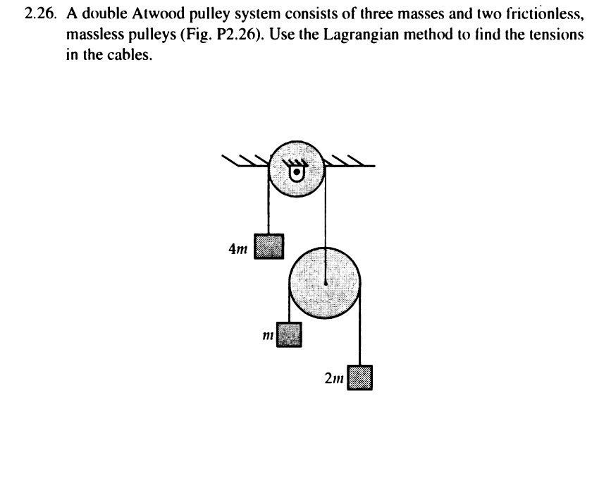 2.26. A double Atwood pulley system consists of three masses and two ...