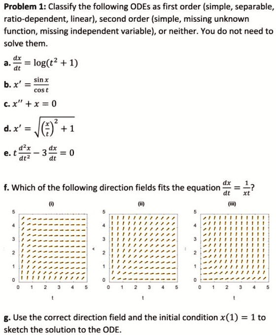 Solved Problem 1 Classify The Following Odes As First Order Simple