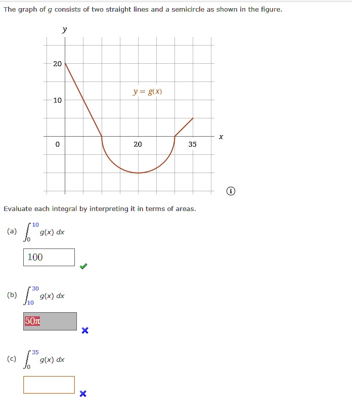 the graph of g consists of two straight lines and semicircle as shown in the figure y gx ...