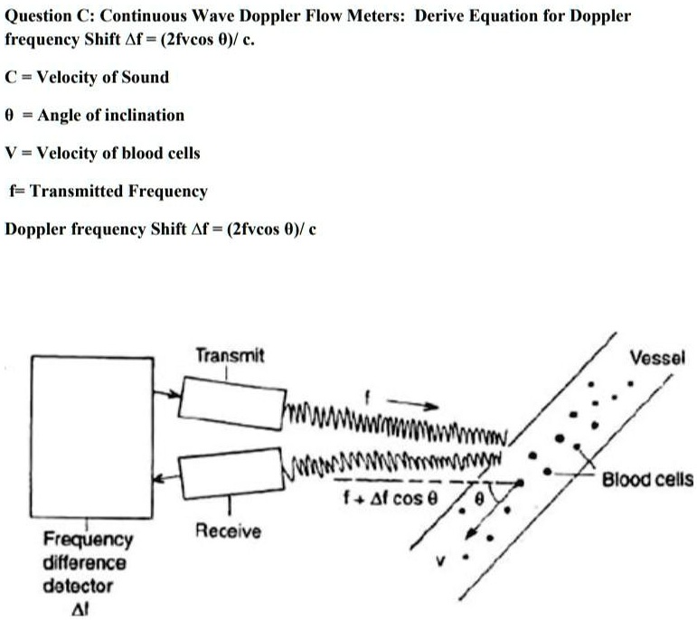 Solved Question C Continuous Wave Doppler Flow Meters Derive