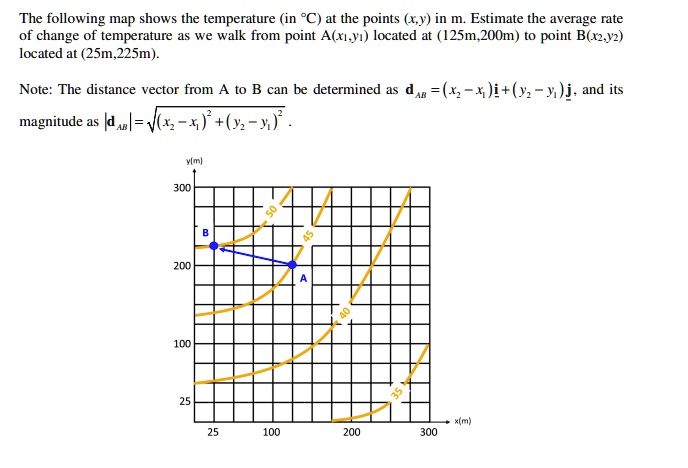 SOLVED: The following map shows the temperature (in Â°C) at the points ...