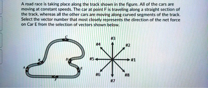 a road race is taking place along the track shown in the figure all of ...