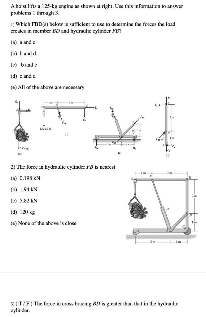 A hoist lifts a 125-kg engine as shown at right. Use this information ...
