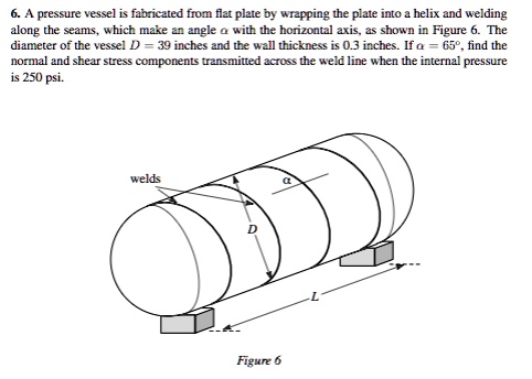 SOLVED: along the seams, which make an angle with the horizontal axis ...
