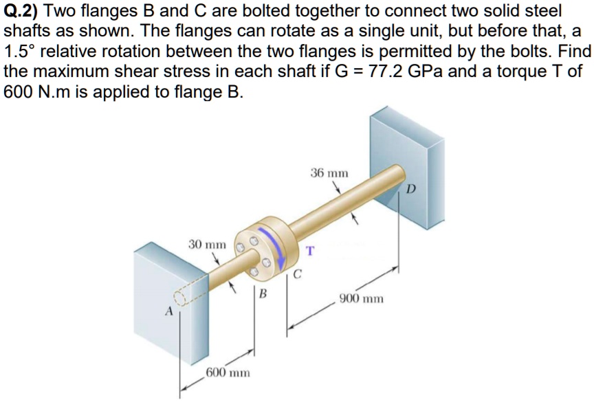 SOLVED: Q.2) Two flanges B and C are bolted together to connect two ...