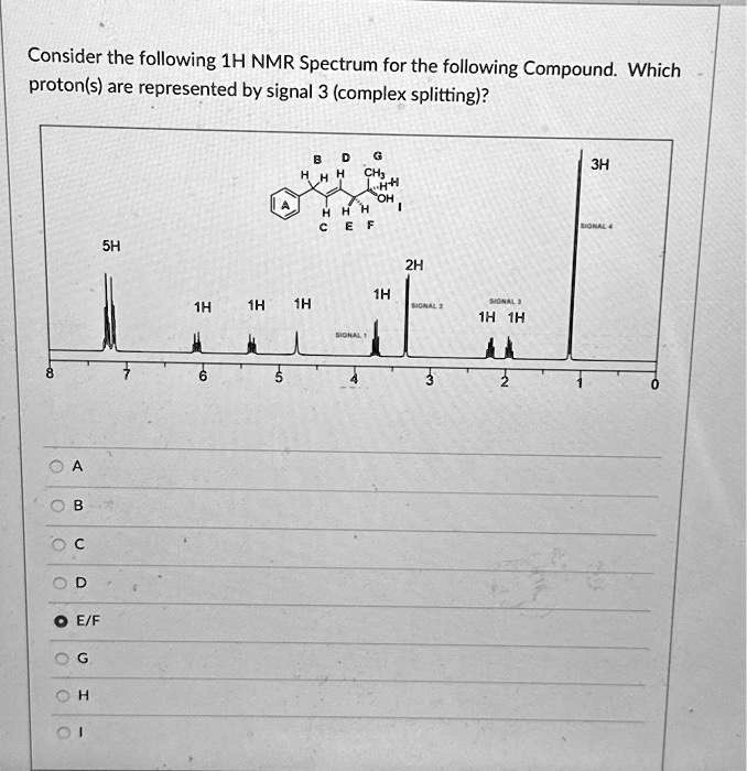SOLVED: Consider the following 1H NMR spectrum for the following compound. Which proton(s) are ...
