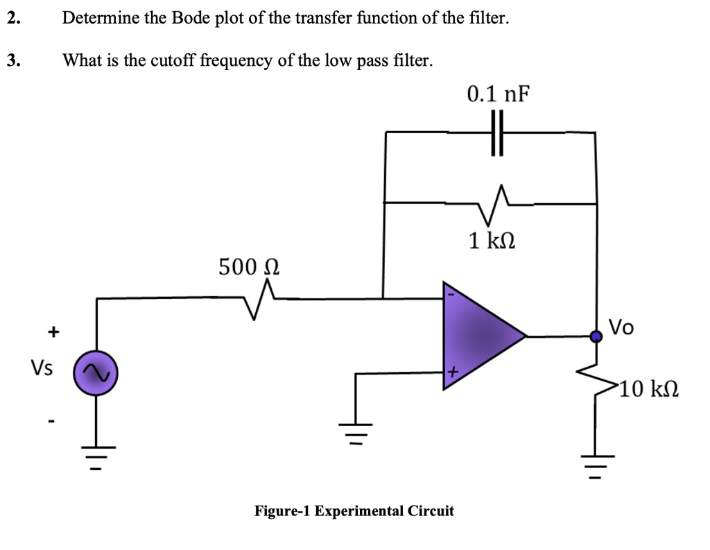 2. Determine the Bode plot of the transfer function of the filter. 3. What is the cutoff ...