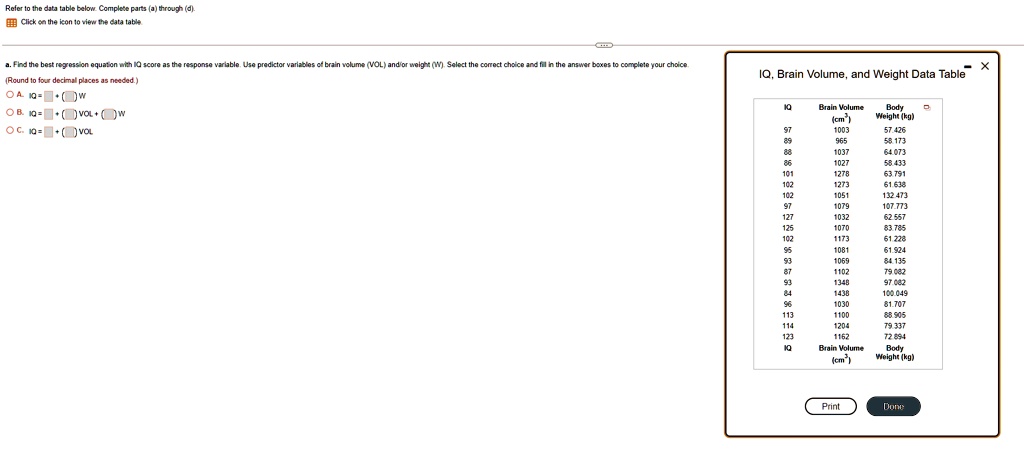 Refer To The Data Table Below Complete Parts A Through D Click On The 8064
