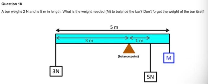 Question 18 A bar weighs 2 N and is 5 m in length. What is the weight ...