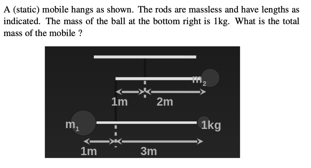 A (static) mobile hangs as shown. The rods are massless and have ...